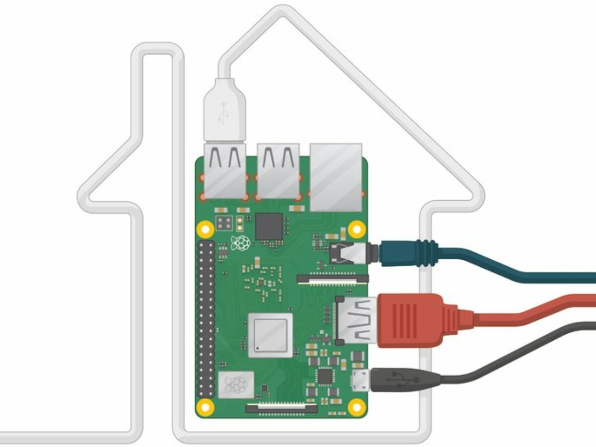 Domotique Sa Maison Avec Raspberry | Ventana Blog