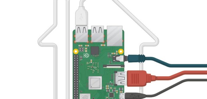 Raspberry Pi France | Tutoriels pour Raspberry Pi et actualités
