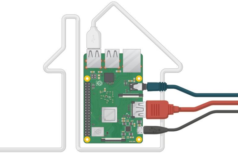 L'utilisation du Raspberry Pi dans la domotique - Raspberry Pi France