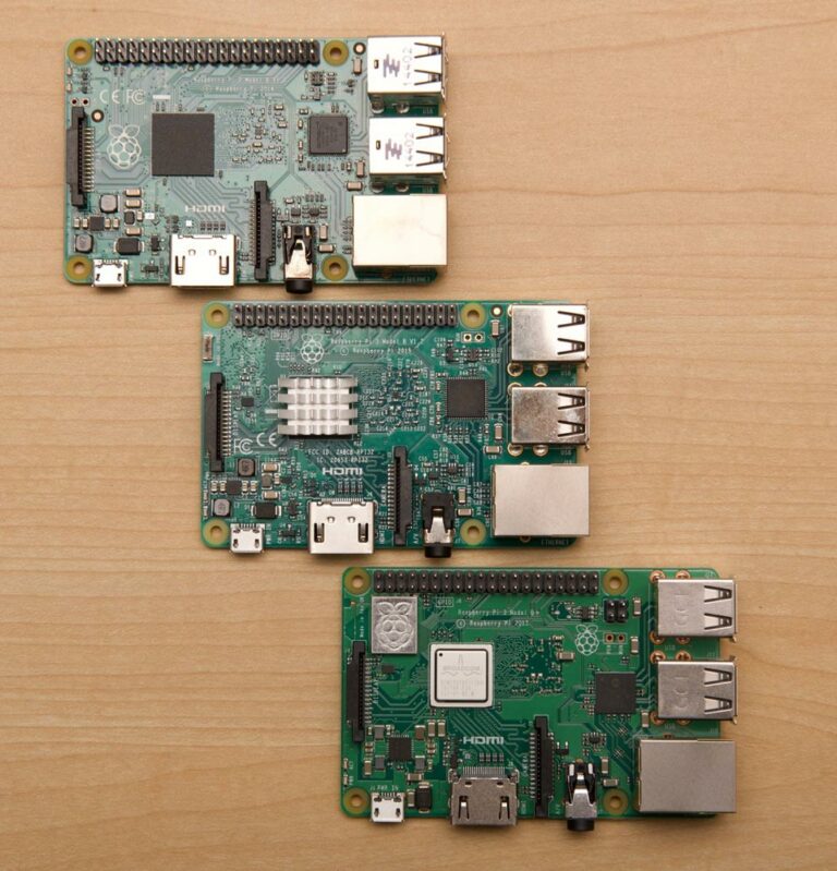 Raspberry pi 3 b ou b+ ? - Raspberry Pi France