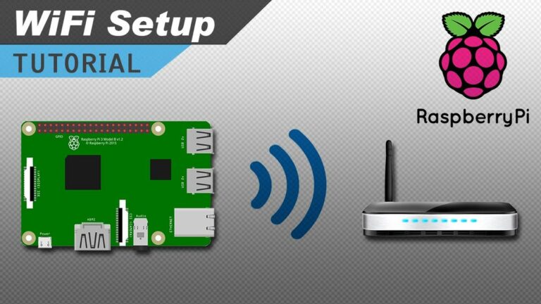 Comment configurer un HDMI avec un Raspberry Pi - Raspberry Pi France