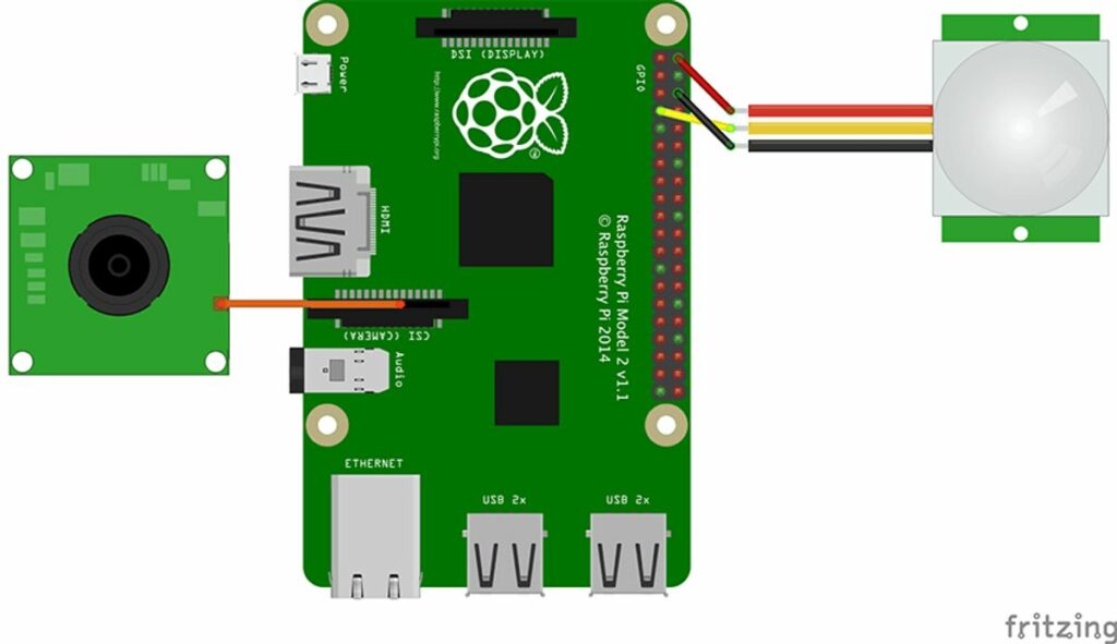 10 projets DIY passionnants avec Raspberry Pi pour les geeks de la technologie - Raspberry Pi France